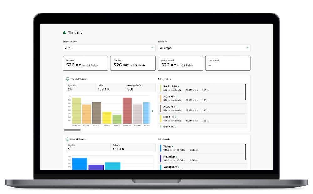 Panorama | Precision Planting